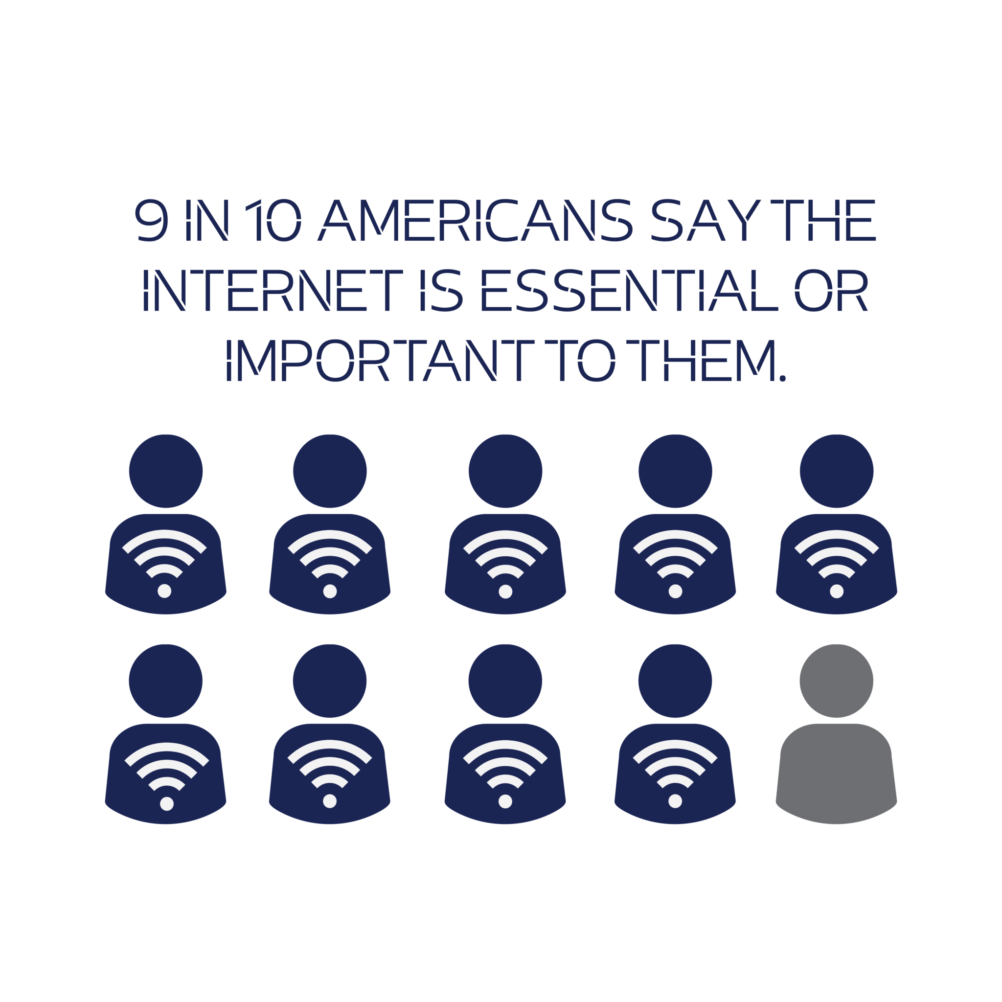 How much does your modem and wireless router matter? More than you ...