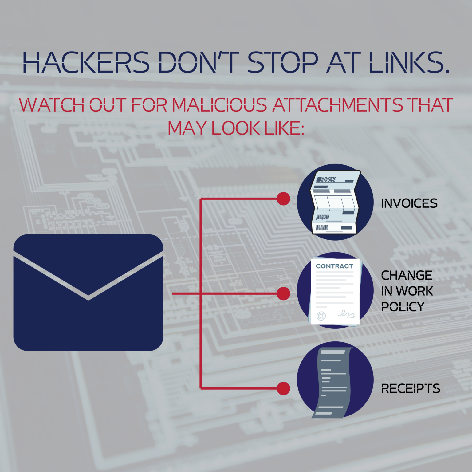 Cybersecurity and corporate email: What you should know - GCI Blog