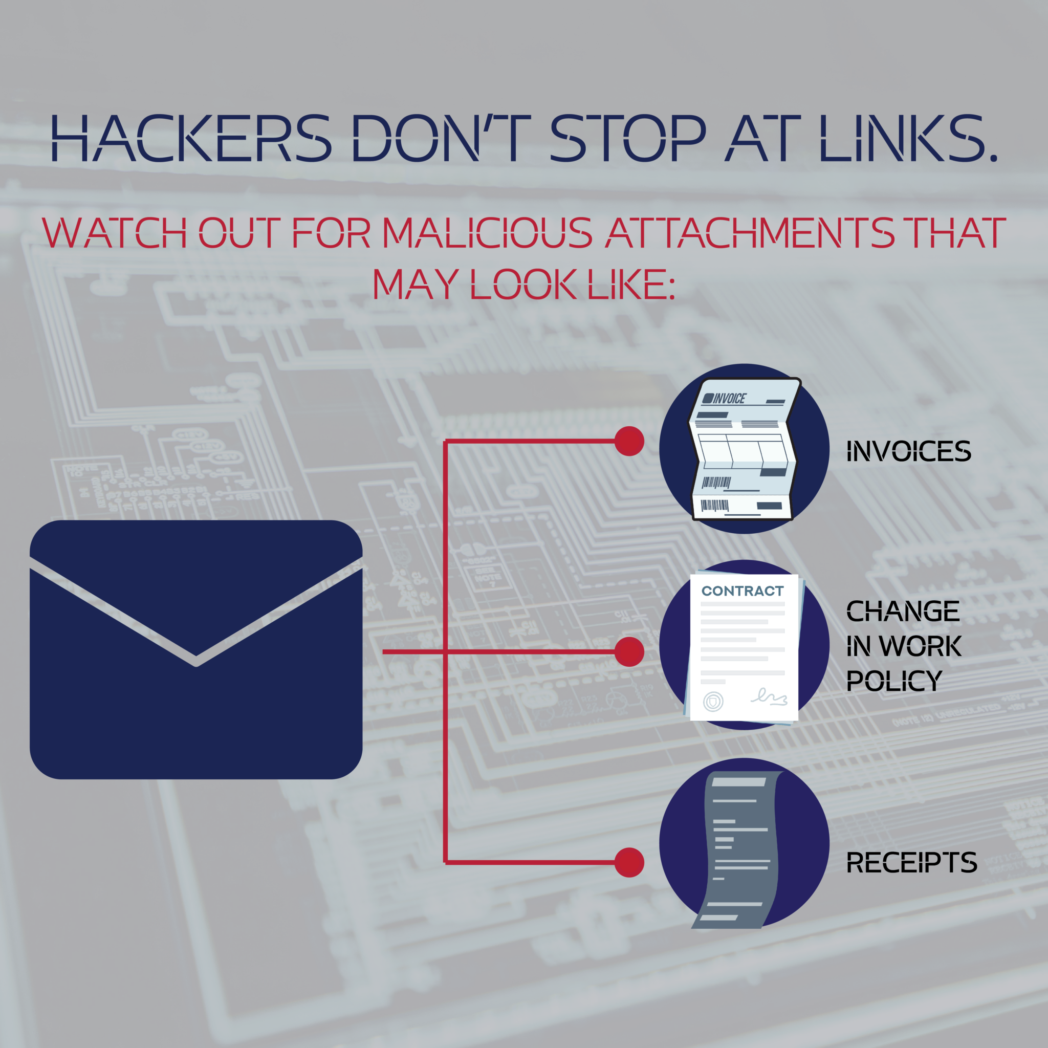 Cybersecurity and corporate email: What you should know - GCI Blog